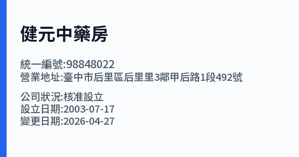 健元中藥房的照片-統編 98848022(臺中市) 公司登記資料與營業項目詳細圖表