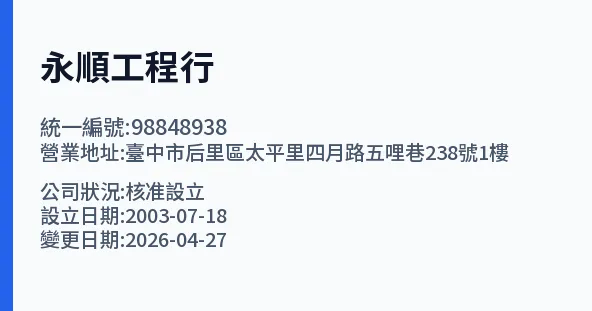 永順工程行的照片-統編 98848938(臺中市) 公司登記資料與營業項目詳細圖表
