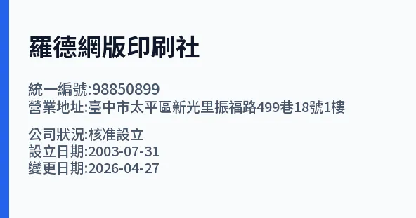 羅德網版印刷社的照片-統編 98850899(臺中市) 公司登記資料與營業項目詳細圖表