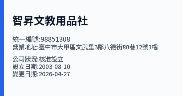 智昇文教用品社的照片-統編 98851308(臺中市) 公司登記資料與營業項目詳細圖表