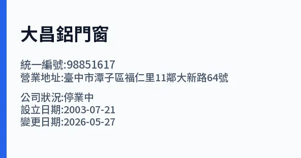 大昌鋁門窗的照片-統編 98851617(臺中市) 公司登記資料與營業項目詳細圖表