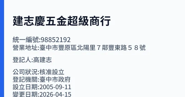 建志慶五金超級商行的照片-統編 98852192(臺中市) 公司登記資料與營業項目詳細圖表