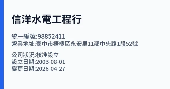 信洋水電工程行的照片-統編 98852411(臺中市) 公司登記資料與營業項目詳細圖表