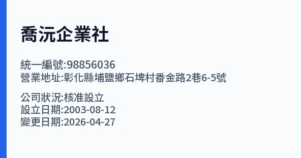 喬沅企業社的照片-統編 98856036(彰化縣) 公司登記資料與營業項目詳細圖表
