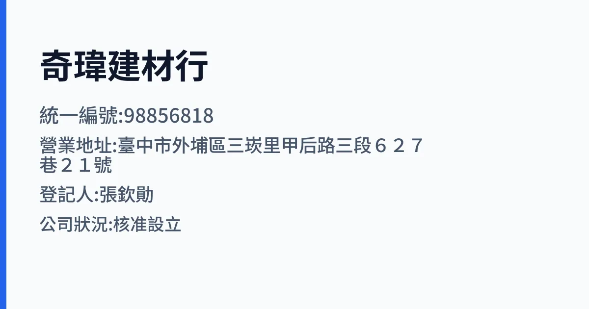 奇瑋建材行 - 統編 98856818(臺中市) 公司登記資料與營業項目詳細圖表