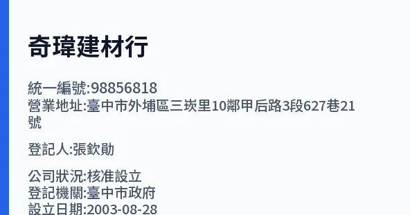 奇瑋建材行的照片-統編 98856818(臺中市) 公司登記資料與營業項目詳細圖表