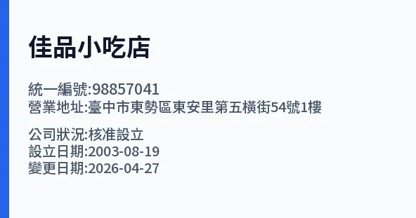 佳品小吃店的照片-統編 98857041(臺中市) 公司登記資料與營業項目詳細圖表