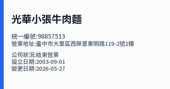 光華小張牛肉麵的照片-統編 98857513(臺中市) 公司登記資料與營業項目詳細圖表