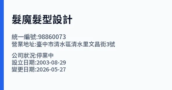 髮魔髮型設計的照片-統編 98860073(臺中市) 公司登記資料與營業項目詳細圖表