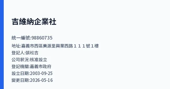 吉維納企業社的照片-統編 98860735(嘉義市) 公司登記資料與營業項目詳細圖表
