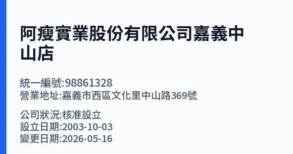 阿瘦實業股份有限公司嘉義中山店的照片-統編 98861328(嘉義市) 公司登記資料與營業項目詳細圖表