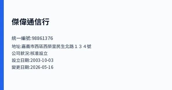 傑偉通信行的照片-統編 98861376(嘉義市) 公司登記資料與營業項目詳細圖表