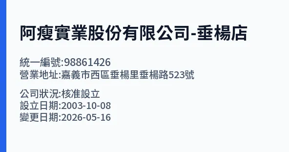 阿瘦實業股份有限公司-垂楊店的照片-統編 98861426(嘉義市) 公司登記資料與營業項目詳細圖表