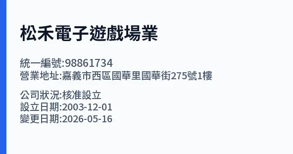 松禾電子遊戲場業的照片-統編 98861734(嘉義市) 公司登記資料與營業項目詳細圖表