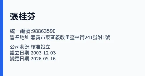 張桂芬的照片-統編 98863590(嘉義市) 公司登記資料與營業項目詳細圖表