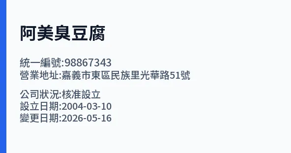 阿美臭豆腐的照片-統編 98867343(嘉義市) 公司登記資料與營業項目詳細圖表