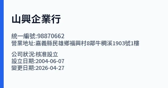山興企業行的照片-統編 98870662(嘉義縣) 公司登記資料與營業項目詳細圖表