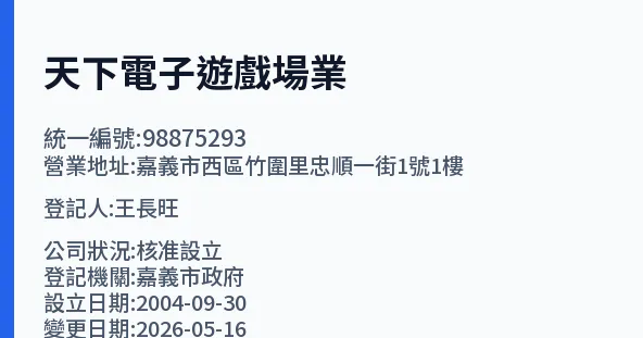 天下電子遊戲場業的照片-統編 98875293(嘉義市) 公司登記資料與營業項目詳細圖表