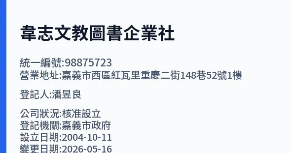 韋志文教圖書企業社的照片-統編 98875723(嘉義市) 公司登記資料與營業項目詳細圖表