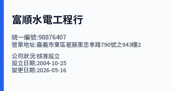 富順水電工程行的照片-統編 98876407(嘉義市) 公司登記資料與營業項目詳細圖表