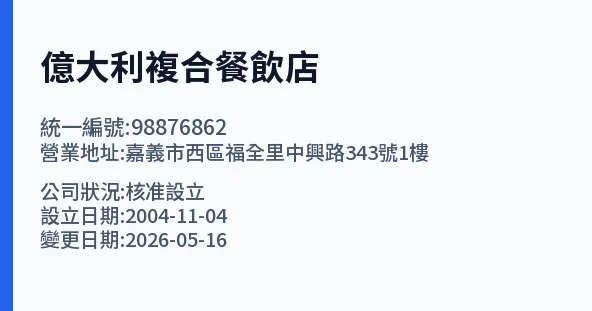 億大利複合餐飲店的照片-統編 98876862(嘉義市) 公司登記資料與營業項目詳細圖表