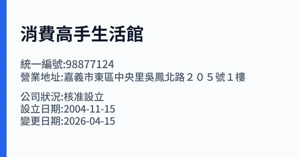 消費高手生活館的照片-統編 98877124(嘉義市) 公司登記資料與營業項目詳細圖表