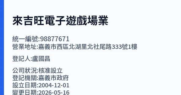 來吉旺電子遊戲場業的照片-統編 98877671(嘉義市) 公司登記資料與營業項目詳細圖表