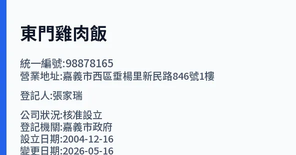 東門雞肉飯的照片-統編 98878165(嘉義市) 公司登記資料與營業項目詳細圖表