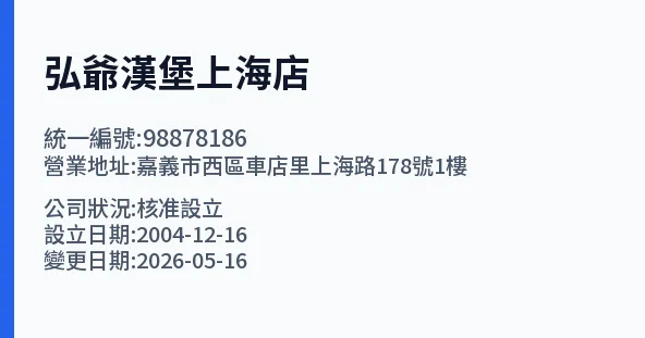 弘爺漢堡上海店的照片-統編 98878186(嘉義市) 公司登記資料與營業項目詳細圖表