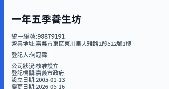 一年五季養生坊的照片-統編 98879191(嘉義市) 公司登記資料與營業項目詳細圖表