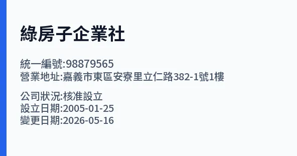 綠房子企業社的照片-統編 98879565(嘉義市) 公司登記資料與營業項目詳細圖表