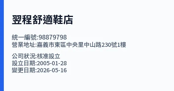 翌程舒適鞋店的照片-統編 98879798(嘉義市) 公司登記資料與營業項目詳細圖表
