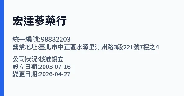 宏達蔘藥行的照片-統編 98882203(臺北市) 公司登記資料與營業項目詳細圖表