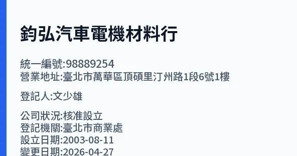 鈞弘汽車電機材料行的照片-統編 98889254(臺北市) 公司登記資料與營業項目詳細圖表
