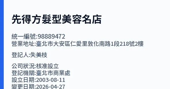 先得方髮型美容名店的照片-統編 98889472(臺北市) 公司登記資料與營業項目詳細圖表