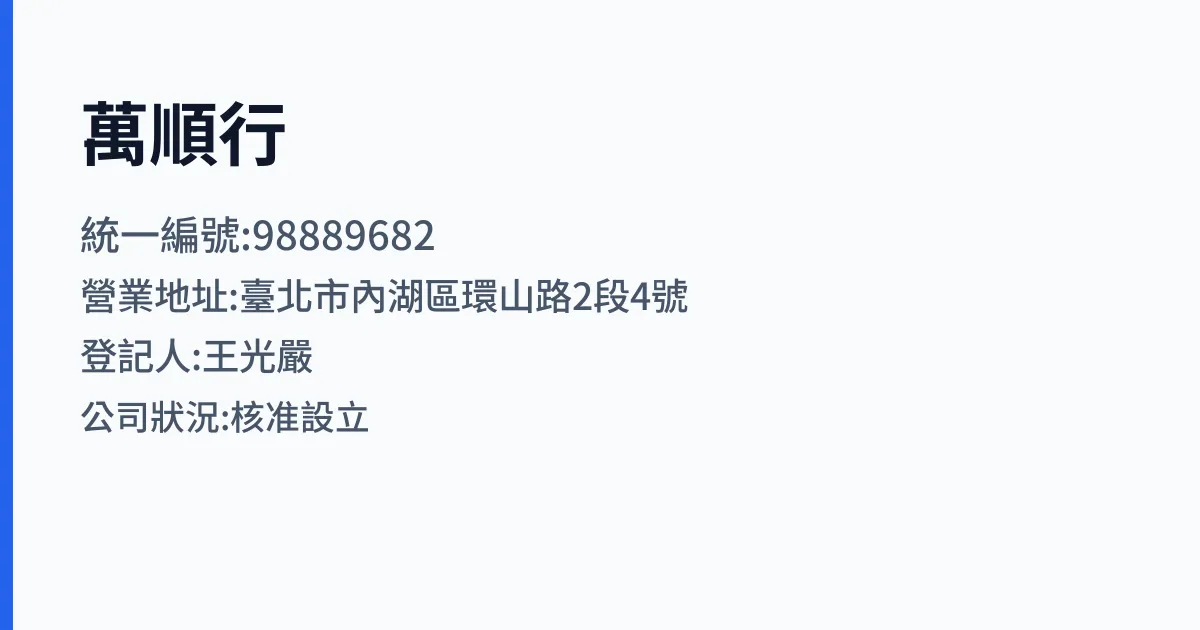 萬順行 - 統編 98889682(臺北市) 公司登記資料與營業項目詳細圖表