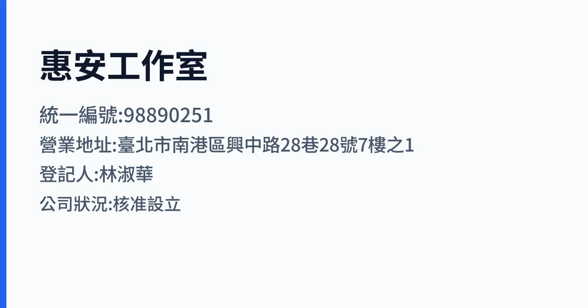 惠安工作室 - 統編 98890251(臺北市) 公司登記資料與營業項目詳細圖表