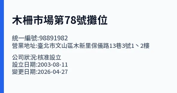 木柵市場第78號攤位的照片-統編 98891982(臺北市) 公司登記資料與營業項目詳細圖表