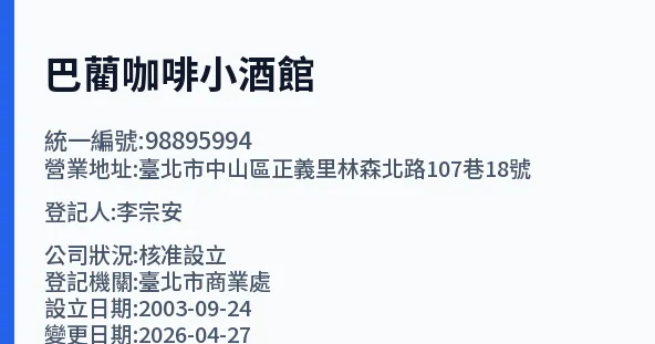 巴藺咖啡小酒館的照片-統編 98895994(臺北市) 公司登記資料與營業項目詳細圖表