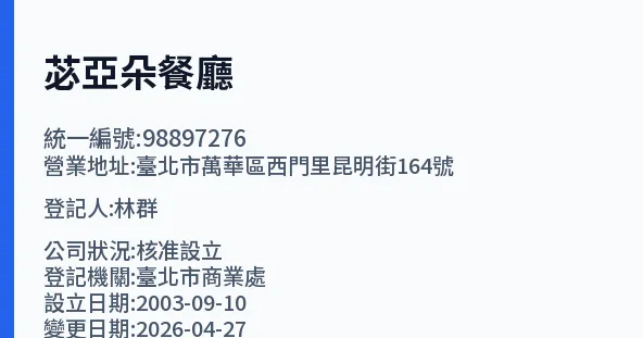 苾亞朵餐廳的照片-統編 98897276(臺北市) 公司登記資料與營業項目詳細圖表