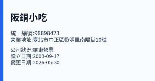 阪銅小吃的照片-統編 98898423(臺北市) 公司登記資料與營業項目詳細圖表