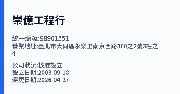 崇億工程行的照片-統編 98901551(臺北市) 公司登記資料與營業項目詳細圖表