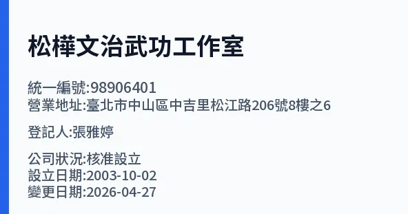 松樺文治武功工作室的照片-統編 98906401(臺北市) 公司登記資料與營業項目詳細圖表