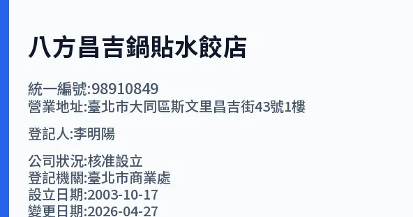 八方昌吉鍋貼水餃店的照片-統編 98910849(臺北市) 公司登記資料與營業項目詳細圖表
