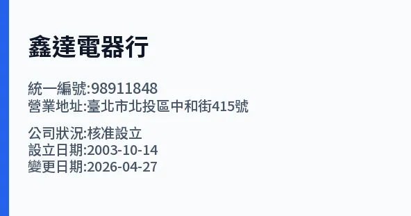 鑫達電器行的照片-統編 98911848(臺北市) 公司登記資料與營業項目詳細圖表