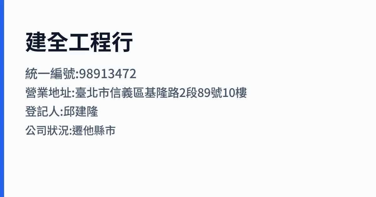 建全工程行 - 統編 98913472(新北市) 公司登記資料與營業項目詳細圖表