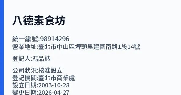 八德素食坊的照片-統編 98914296(臺北市) 公司登記資料與營業項目詳細圖表