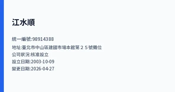 江水順的照片-統編 98914388(臺北市) 公司登記資料與營業項目詳細圖表