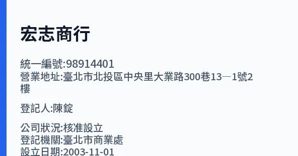 宏志商行的照片-統編 98914401(臺北市) 公司登記資料與營業項目詳細圖表