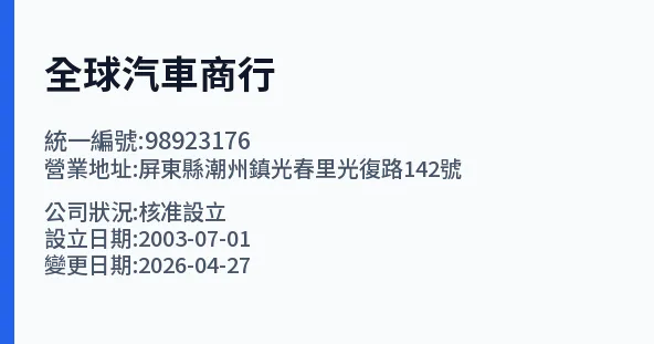 全球汽車商行的照片-統編 98923176(屏東縣) 公司登記資料與營業項目詳細圖表